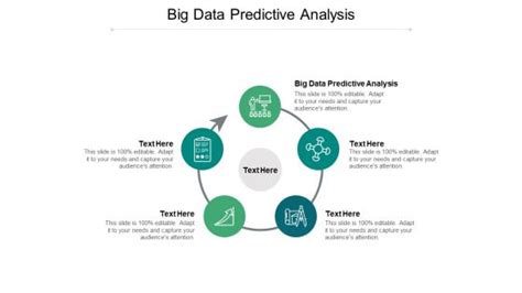 Predictive Data Analysis Powerpoint Templates Slides And Graphics