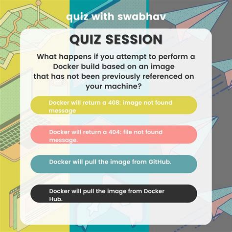 Test Your Coding Knowledge With This Quiz