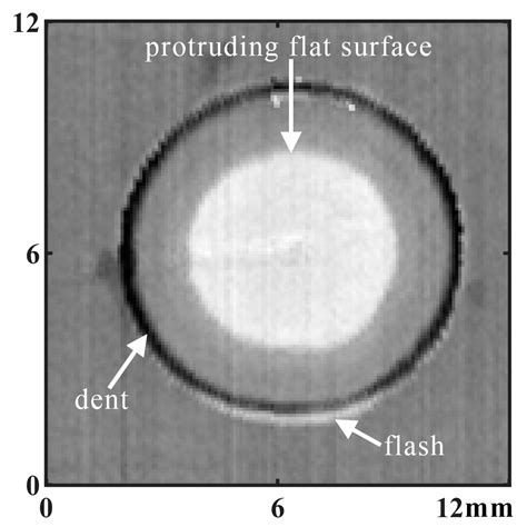 Research On The Surface State Parameterization Of A Refill Friction Stir Spot Welding Joint Made