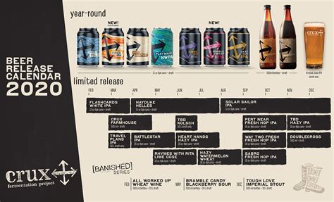 Crux Fermentation Project Announces Its 2020 Beer Release Calendar