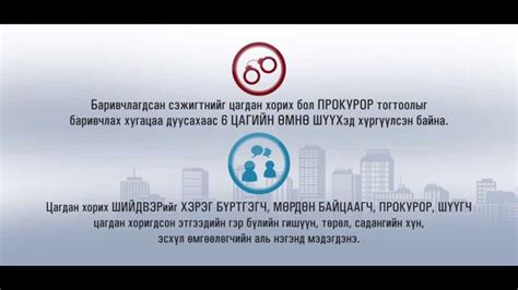 Цагдан хорих таслан сэргийлэх арга хэмжээг хэн хэрэгжүүлдэг вэ Youtube