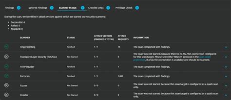DAST Essentials Quickstart Veracode Docs