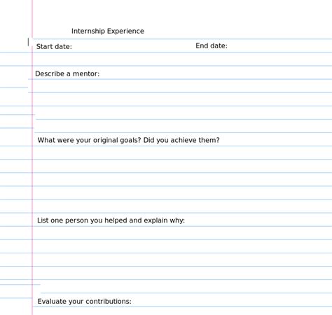 SOP Of Masters In Responsible Management And Sustainable Economic Development