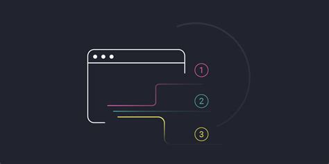 how to start your iam journey right — in three steps curity