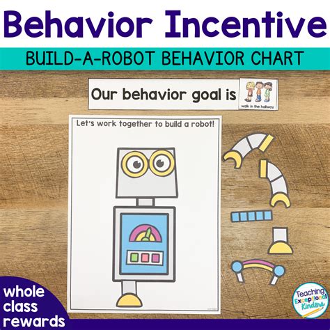 Whole Class Classroom Management Positive Behavior Chart Build A