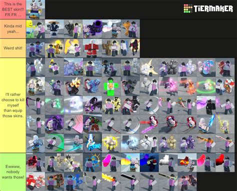 Aut Skins Tier List Community Rankings Tiermaker