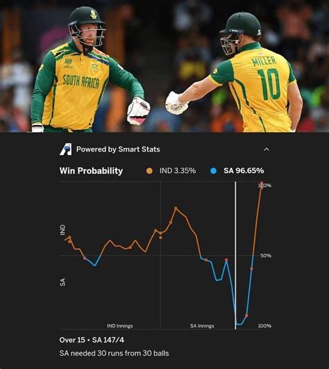 There Are A Few Things Where Ai And Statistcal Analysis Fail Human Intentions Human Emotions