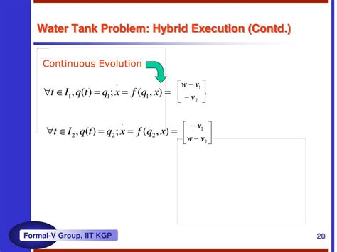 Ppt Introduction To Hybrid Automata Powerpoint Presentation Free Download Id5107527
