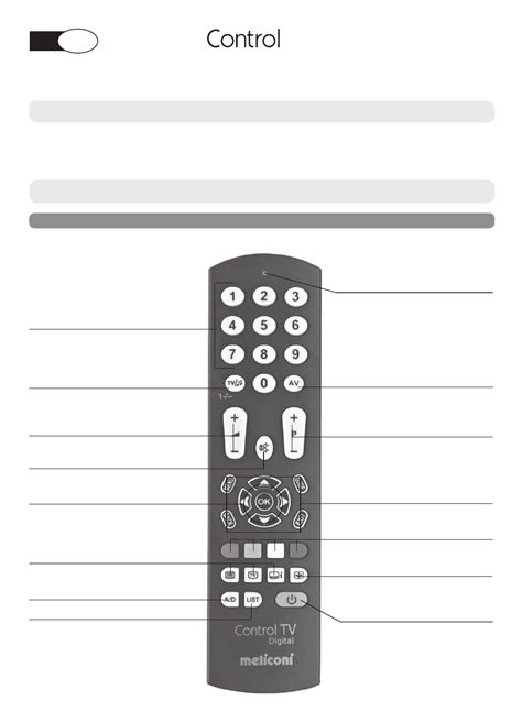 Meliconi Control Tv Digital User Manual 5 Pages