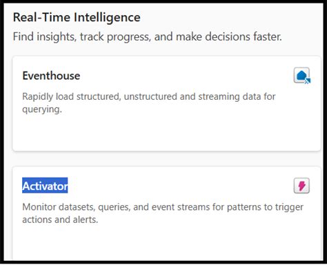 Create Alerts For Pipeline Runs Microsoft Fabric Microsoft Learn