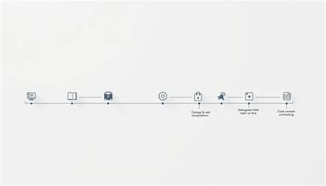 Automating Data Entry And Management For Faster Results