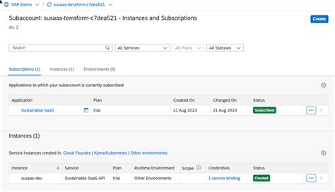 Using The Terraform Provider For Sap Btp To Simpli Sap Community
