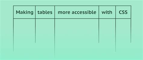 Making Tables More Accessible With Css