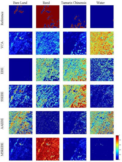 Remote Sensing Special Issue Recent Advances In Hyperspectral Image Processing