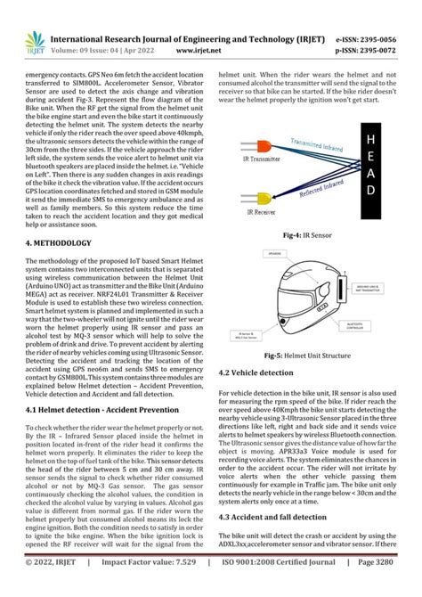 IoT BASED SMART HELMET PDF