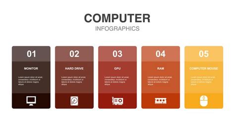 Premium Vector Monitor Hard Drive Gpu Ram Computer Mouse Icons Infographic Design Layout