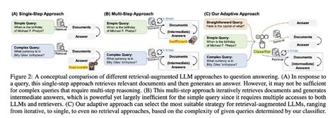Aparna Rajawat Posted On Linkedin