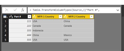 Solved Count Distinct Text In Different Columns Microsoft Fabric