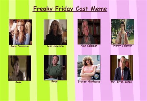 My Freaky Friday Cast Meme By Carriejokerbates On Deviantart