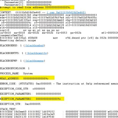 Crowdstrike Csagent Modülünün Basit Bir Null Pointer üzerinden Structclass 9c Ofsetli Member