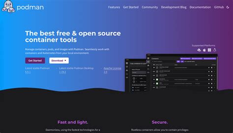 Top Docker Alternatives In 2025 A Complete Guide Datacamp