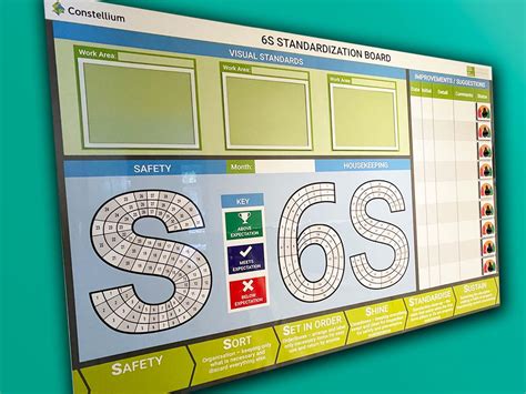What Is A 6s Board My Visual Management What Is A 6s Board My Visual Management