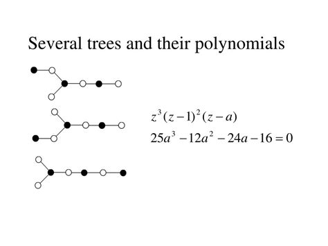 Ppt Generalized Chebyshev Polynomials And Plane Trees Powerpoint Presentation Id 586511