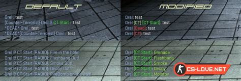 Скачать патч Text Mod для CS GO