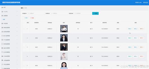 Javavue计算机毕设高校学生综合素质测评系统【源码程序论文开题】 Csdn博客 Javavue计算机毕设高校学生综合素质测评系统【源码程序论文开题】 Csdn博客