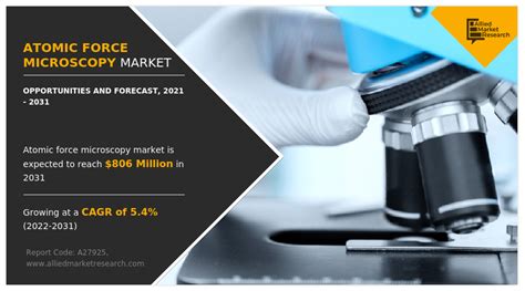 Atomic Force Microscopy Market Size Share Growth 2031