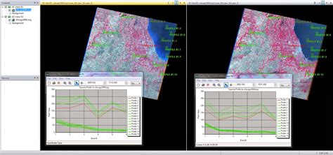 Advanced Remote Sensing Radiometric And Atmospheric Correction