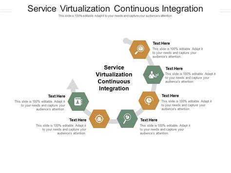 service virtualization continuous integration ppt powerpoint presentation portfolio ideas cpb pdf