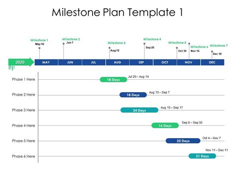 Powerpoint Milestone Template Content Calendar Template