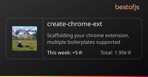 Best Of Js • Create Chrome Ext