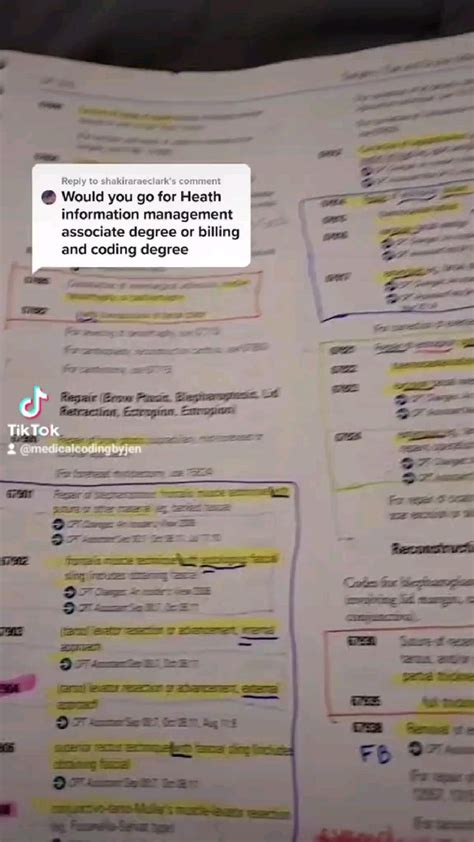 Medical Coding Career Advicemedical Medicalcoding