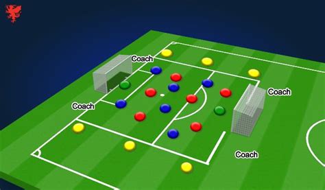 Footballsoccer Ssg Reaction Academy Counterreactive Pressure