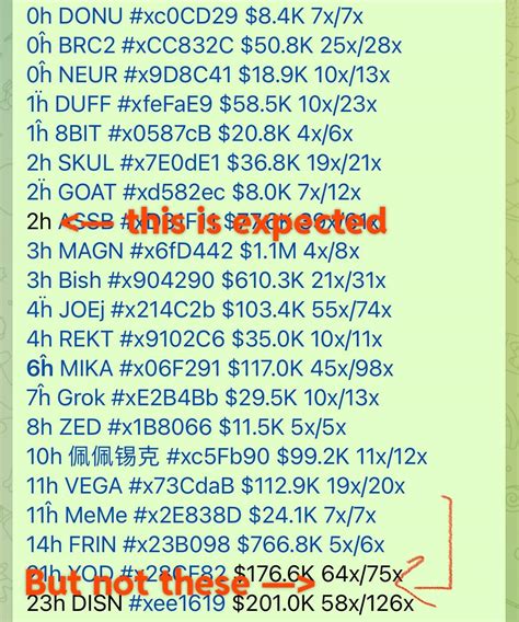 Some Links In Chat Messages Are Removed It Feels Like Theres A