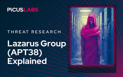 Simulating And Preventing Cve 2021 44228 Apache Log4j Rce Exploits