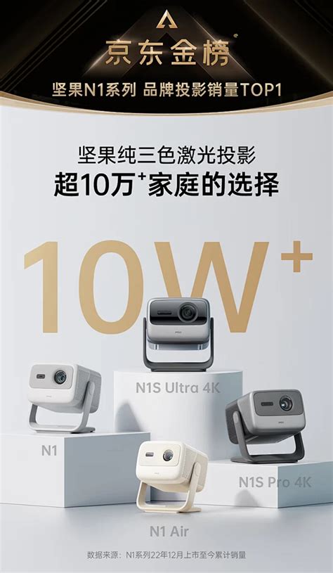 【坚果投影n1s Pro 4k】坚果投影n1s Pro 4k超高清纯三色激光 云台投影仪家用家庭影院白天投墙办公2000cvia 真高亮墙色自适应【行情 报价 价格 评测】 京东 花瓣网