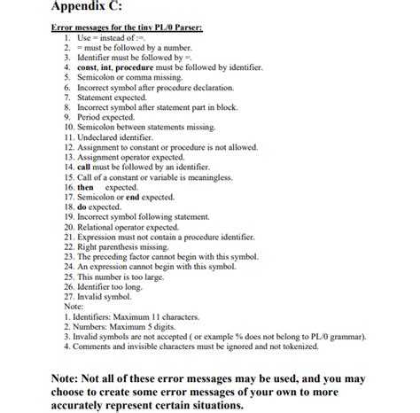 Github Akashsamlalpl0 Compiler Pl0 Compiler In C Programming Language