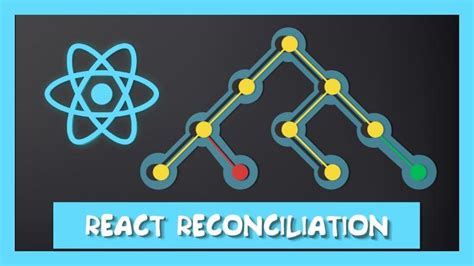 Alexander Baltsevich On Linkedin The Heart Of React How React Works Under The Hood