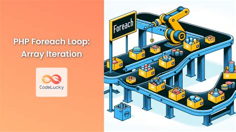 Php String Functions Built In String Manipulation Codelucky