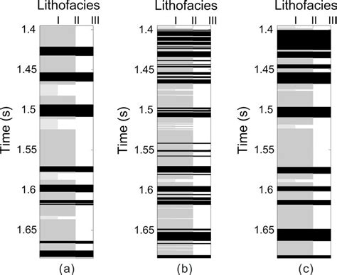 A Real Lithofacies Distribution Extracted From Well Log B Bayesian