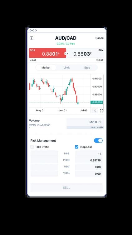 Web Cfd Trading Platform Browser Trading Platform Oanda Singapore