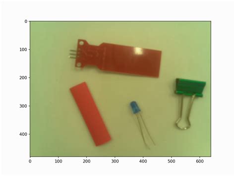 Image Processing Object Detection With Raspberry Pi And Python — Maker