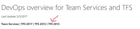 Tfsbuild Create Queue And Download Agent Means In TFS On Premise Stack Overflow