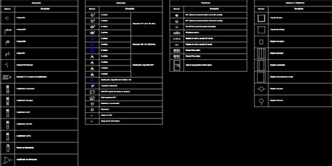 Electrical Symbology Dwg Block For Autocad Designs Cad