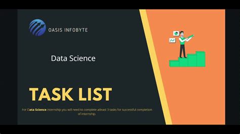 Meghana Golla On Linkedin Dataanalytics Oasisinfobyte Internship