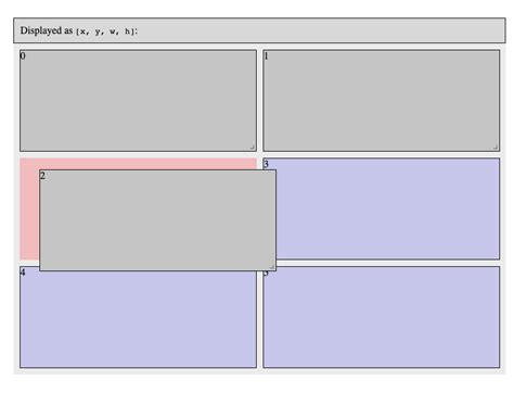 MaxRows Does Not Work Issue 1278 React Grid Layout React Grid