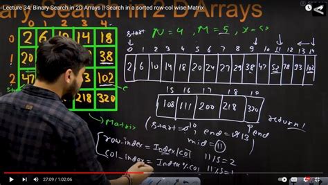 punit kumar yadav on linkedin learningjourney 180dayschallange rohitnegi coderarmy dsainc